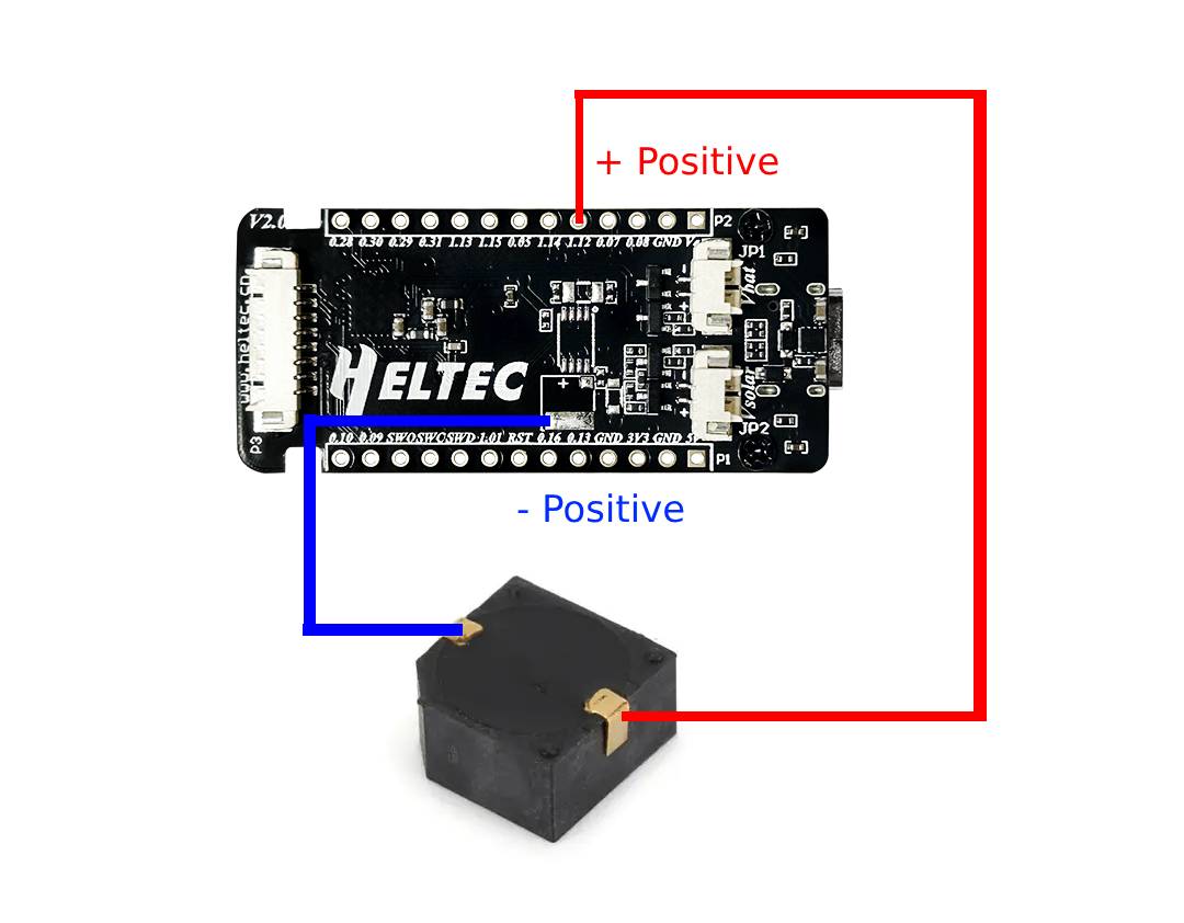 Secure Connections